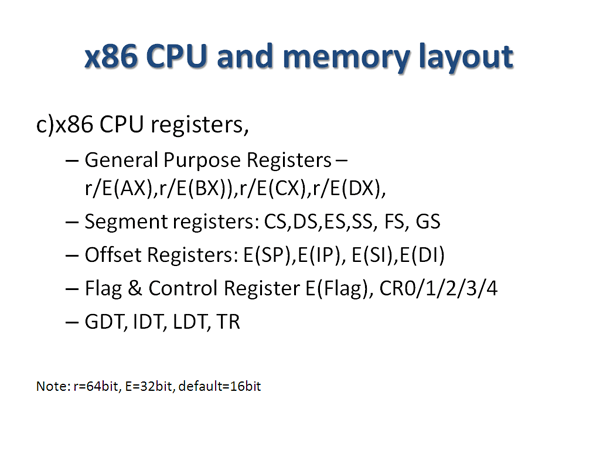 BIOS, Bootloader, PC Firmare Embedded System - x86 Registers